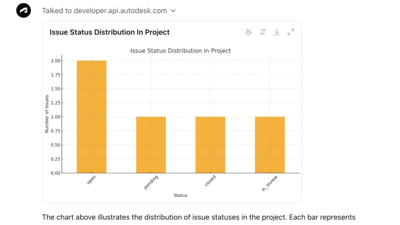 Autodesk Construction Cloud Acc Apis Autodesk Platform Services